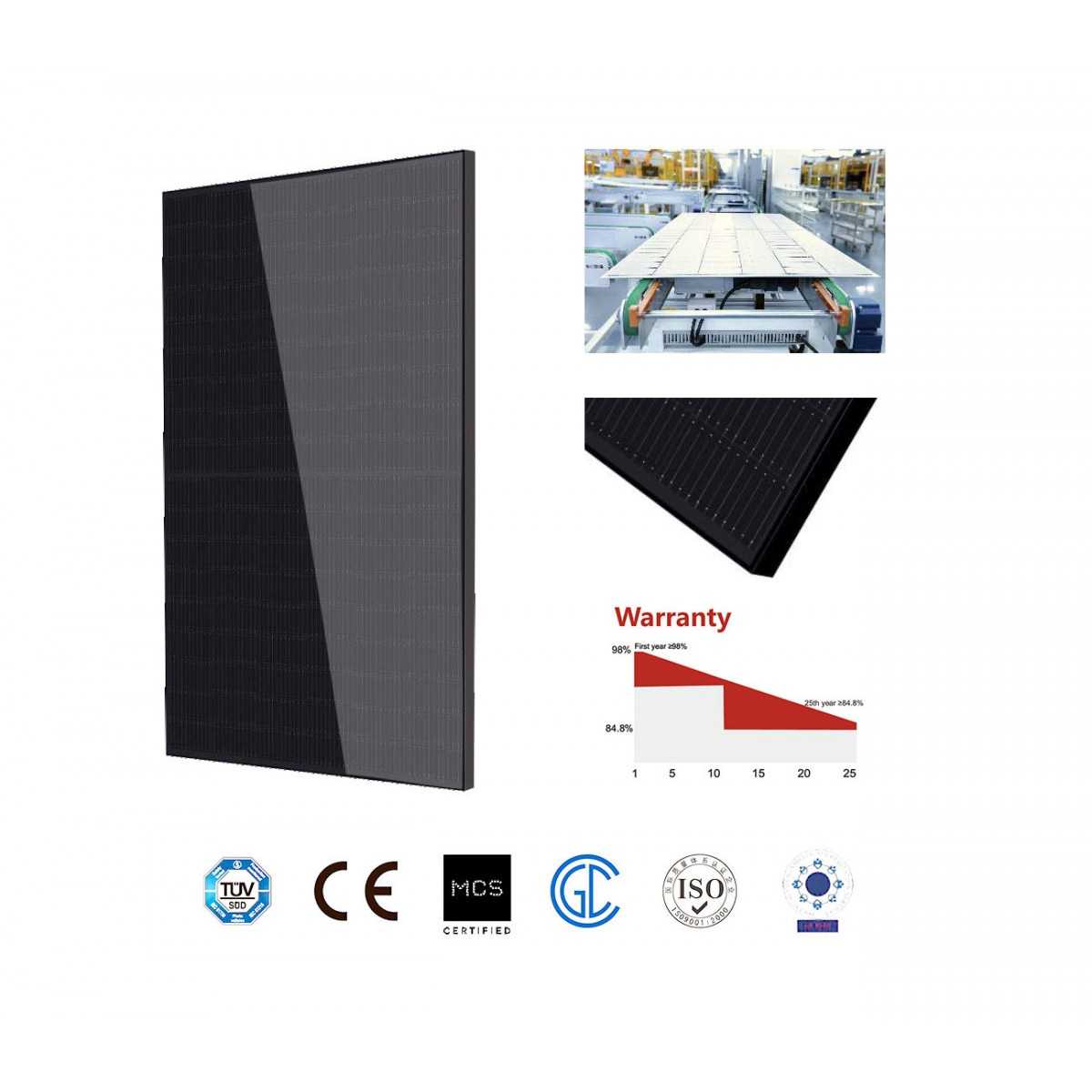 Kit Barca Camper 24V 3,2kW con Inverter TopSolar 3,6kW